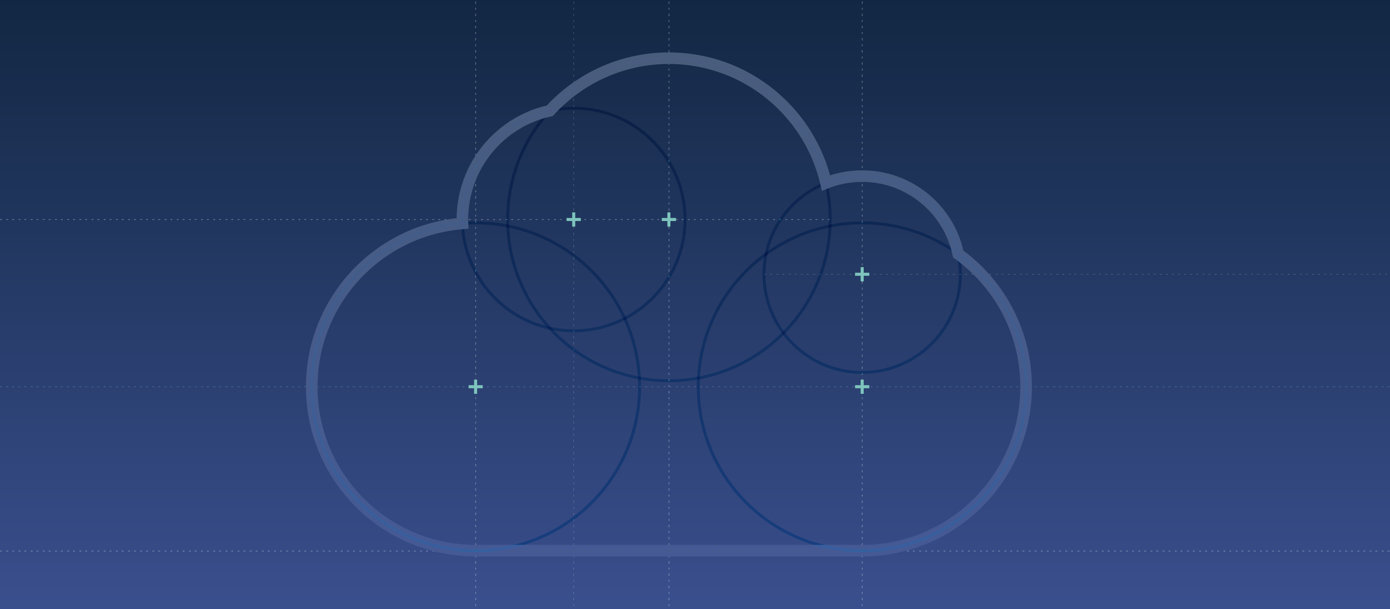 What it means to provide true cloud native storage