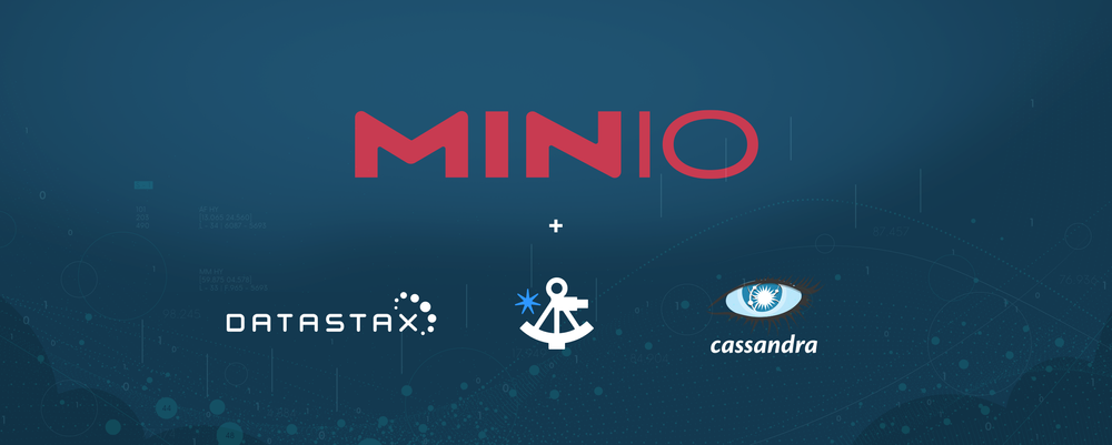 Introducing the MinIO Operator and Operator Console