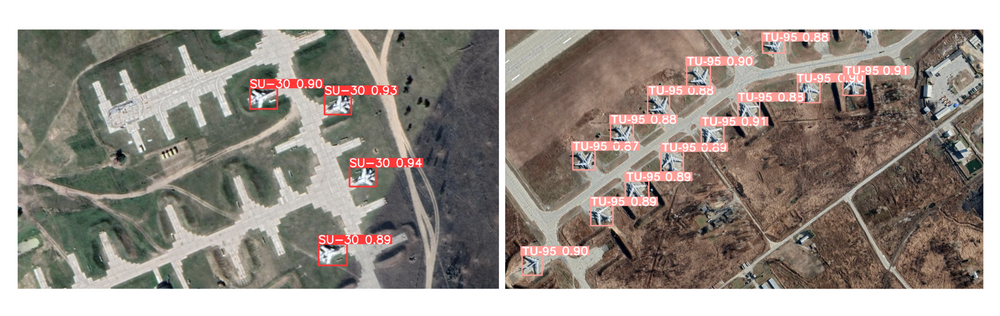 Object Detection Made Simple With Minio And Yolo