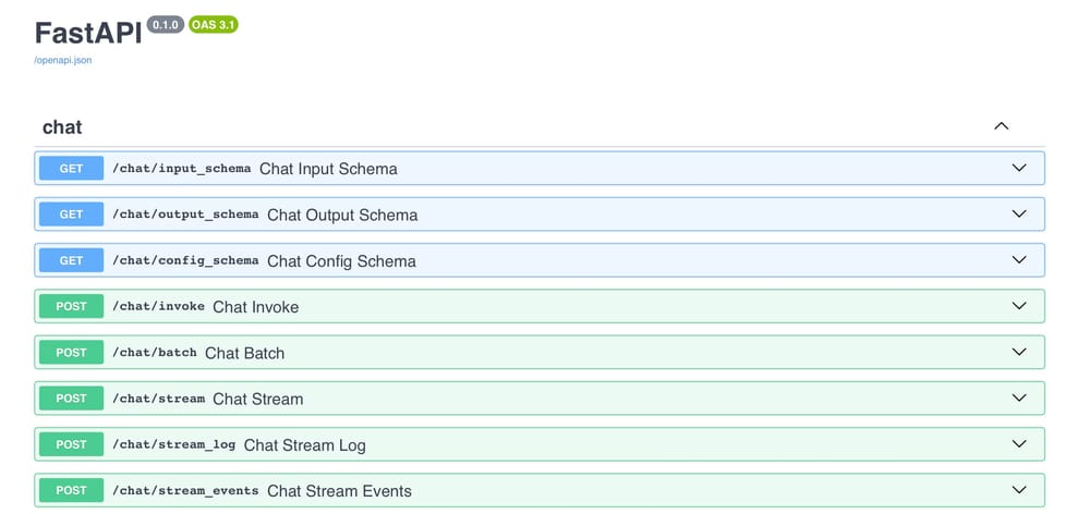 Building And Deploying A Minio Powered Langchain Agent Api With Langserve