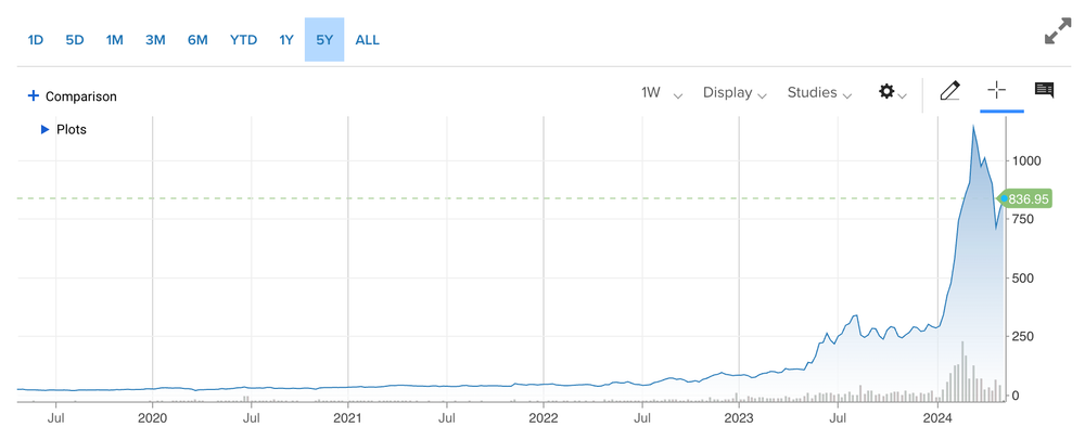 Best Practices for Deploying MinIO in Virtualized Environments
