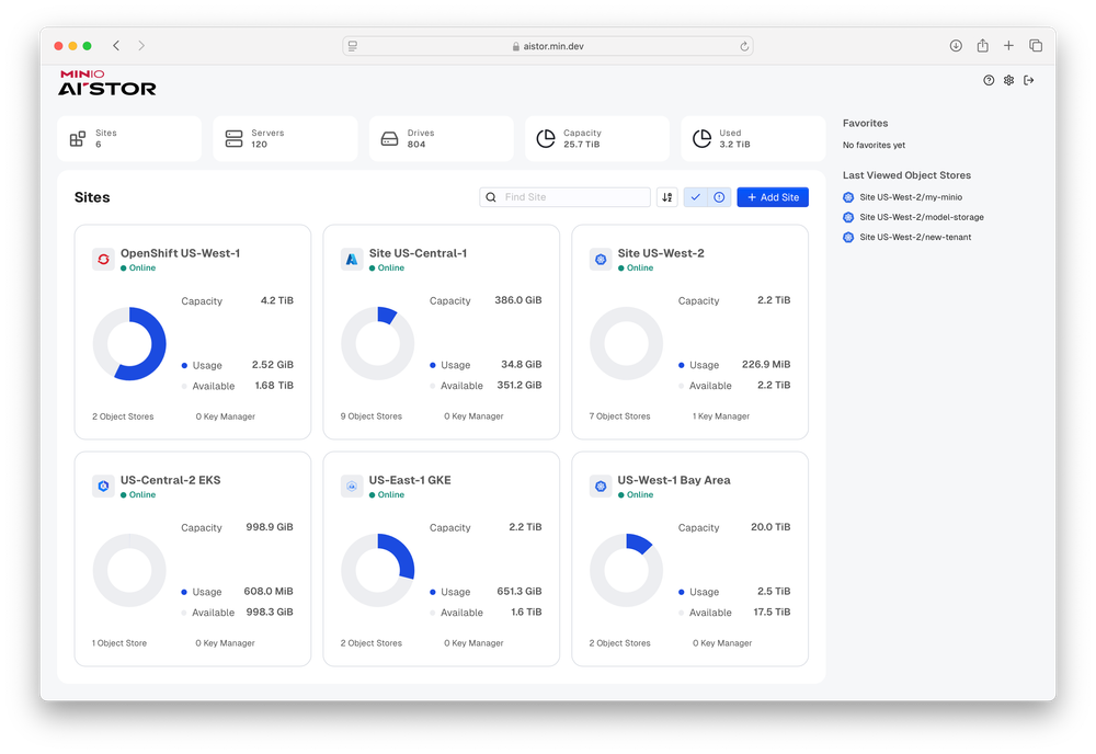 The Most Powerful Version of MinIO Ever - Introducing AIStor