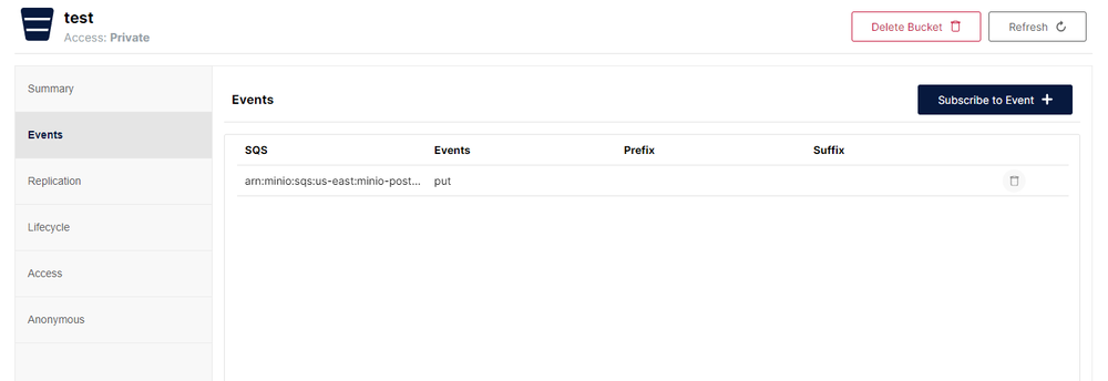 Streamlining Data Events with MinIO and PostgreSQL