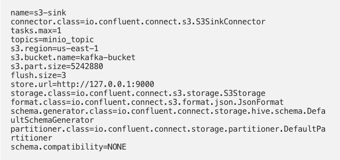 Publish from Kafka, Persist on MinIO