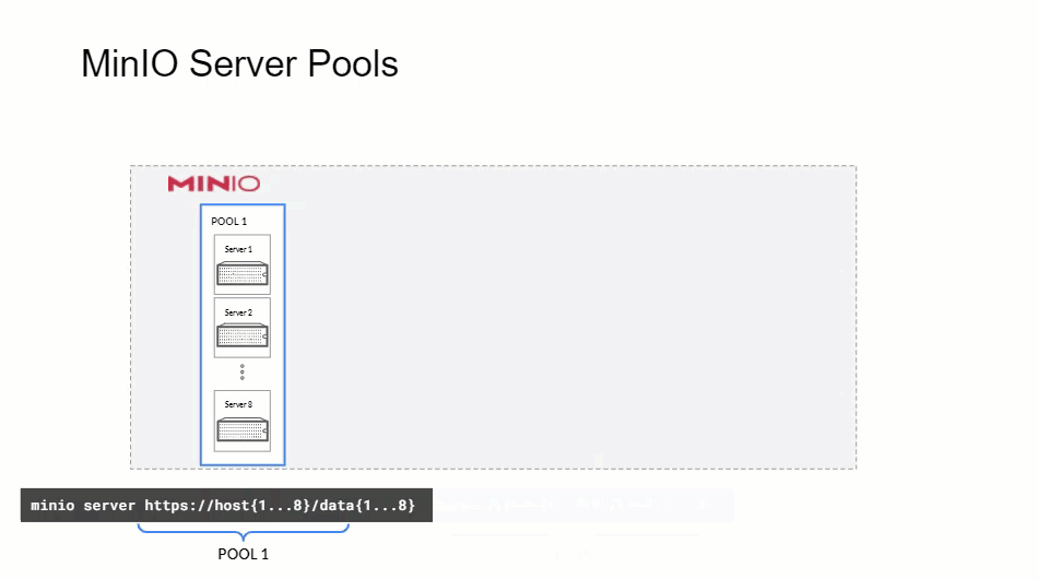 How Server Pools Streamline Storage Operations