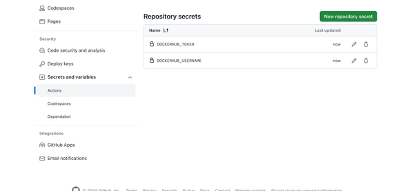 Powering AI/ML workflows with GitOps Automation
