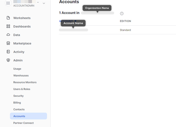 Using MinIO as external tables to extend Snowflake